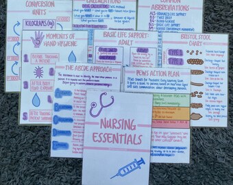 Nursing flashcards | Etsy
