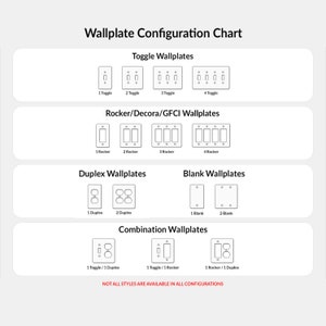 Star Galaxy Light Switch Cover, Decorative Switch Plate Covers and ...