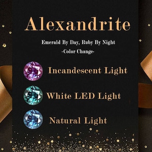 1.25ct Nature Inspired Color-change Alexandrite Moss Agate Bridal Set ...