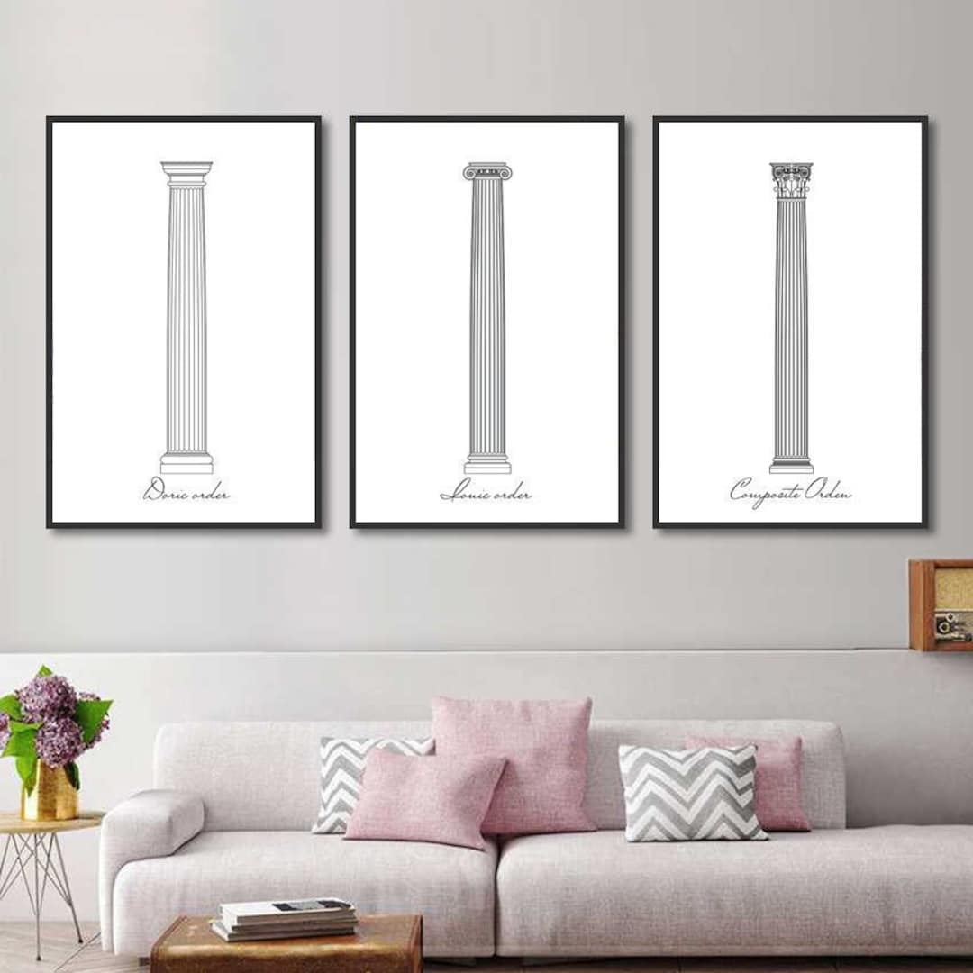 Set 3 Architectural Orders, Types of Classical Capitals Poster, Column ...