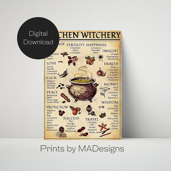 Kitchen Witch - Etsy