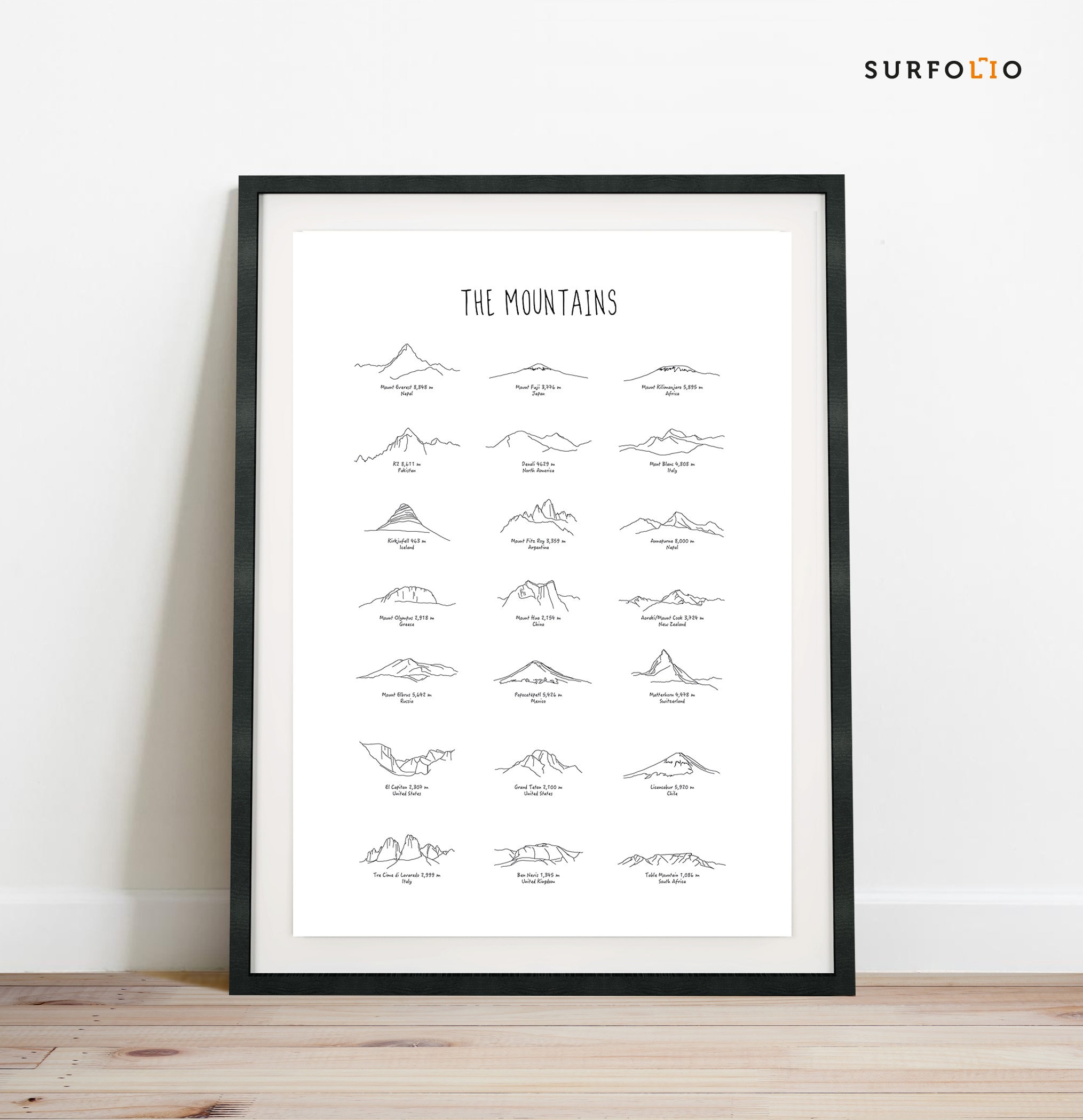 Mountain Line Art Peak Line Art Mount Minimalist Art Mountain Range ...