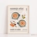 Masala Chai, Indian Tea Print, Masala Poster, Mumbai Food, India ...