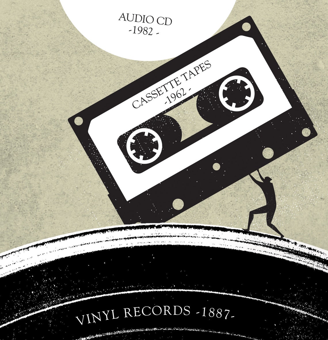 Music Evolution Music Evolution Print Cassette Print Music Art | Etsy