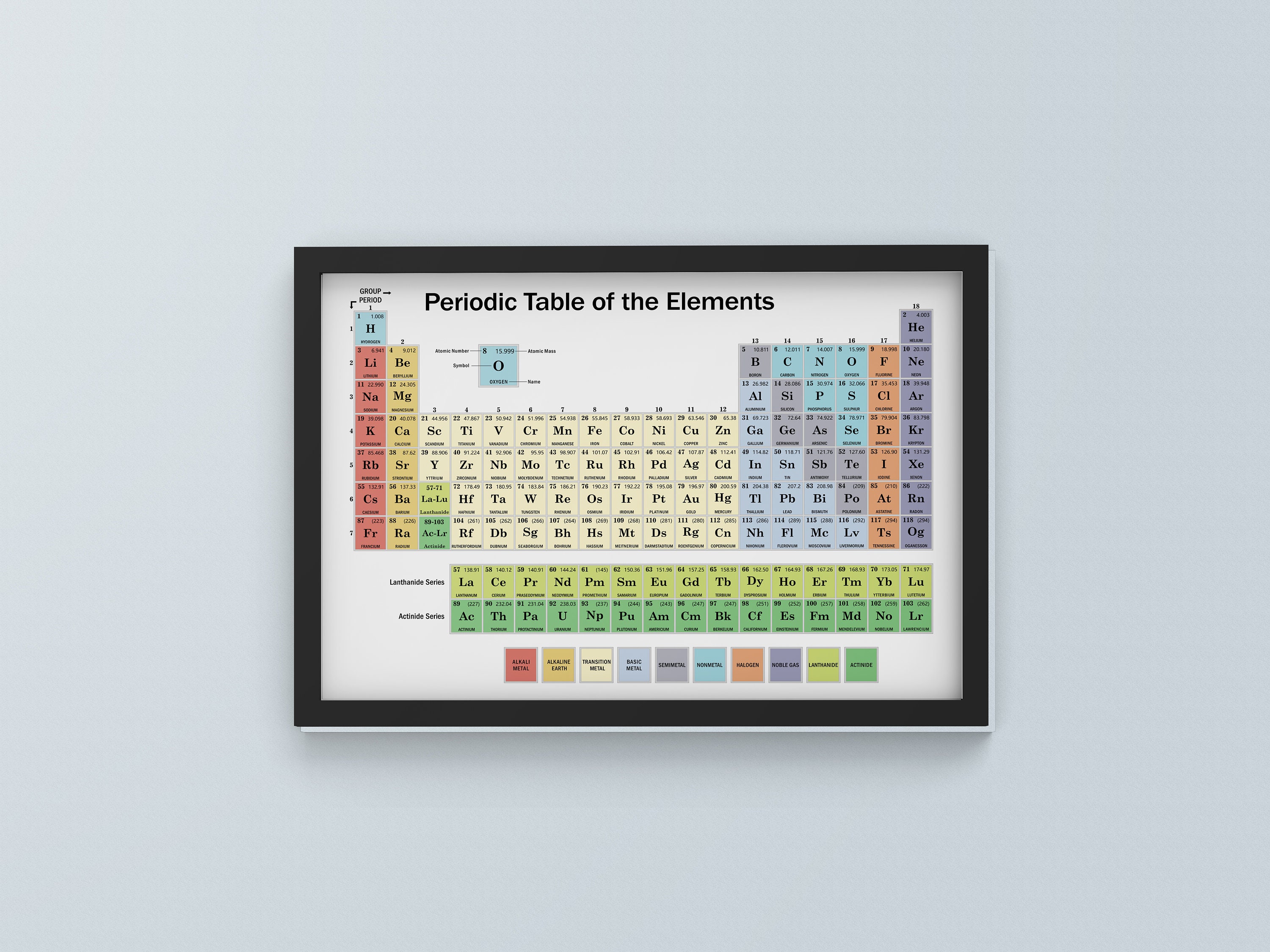 Periodic Table of the Elements Poster - A3 Educational, Home School ...
