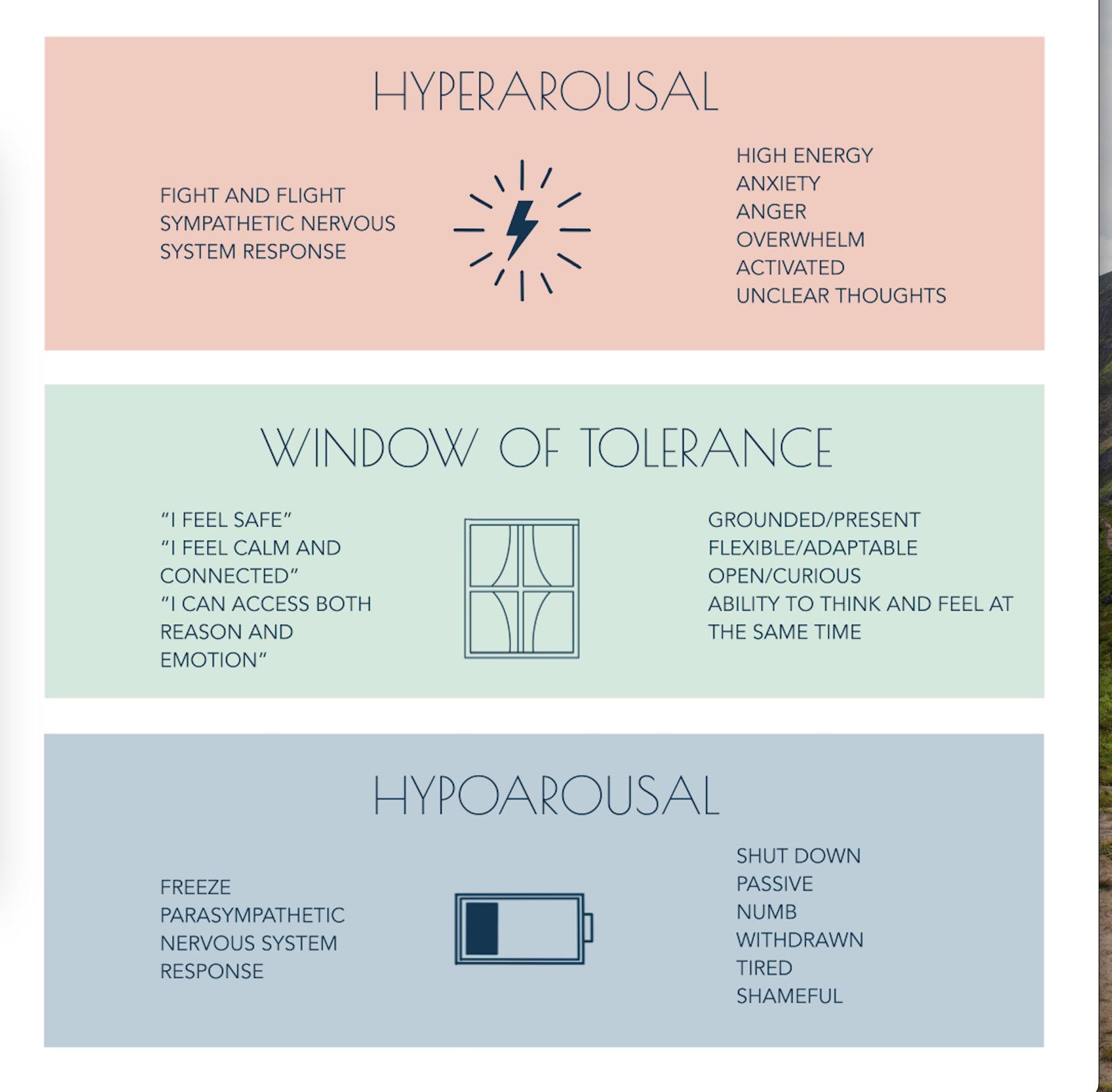 Window of Tolerance Print - Etsy