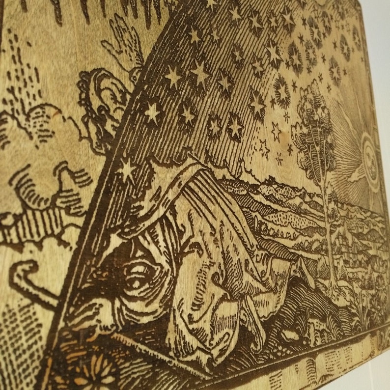 Alchemy Flammarion Wood Engraving Medieval Flat Earth - Etsy