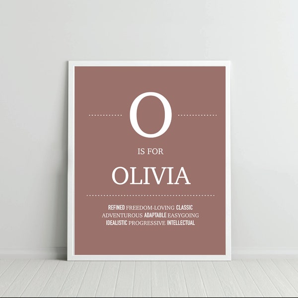 Name Meaning Print - Etsy