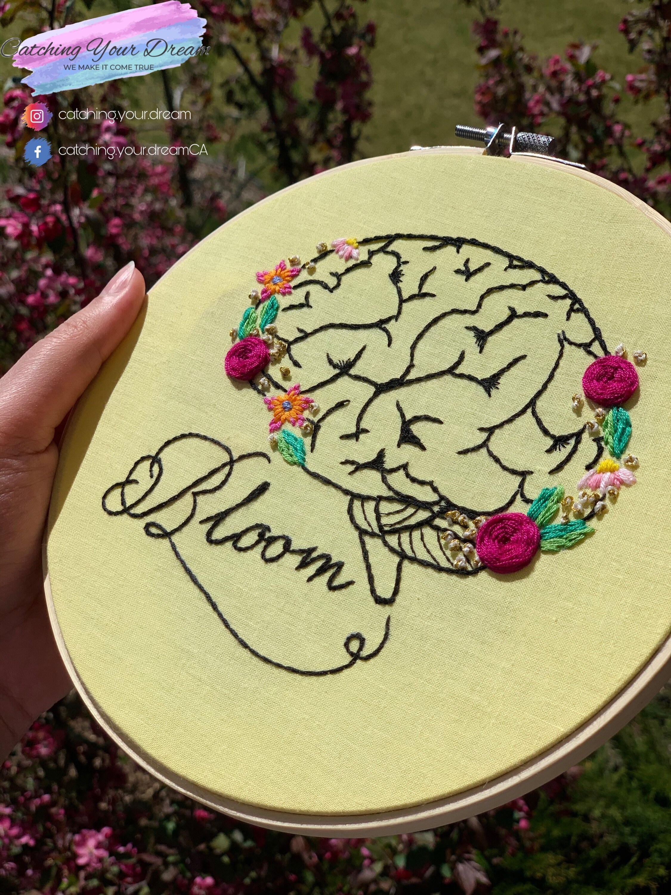 Brain Embroidery Hoop, Embroidery Art, for Home, for Her, for Him ...