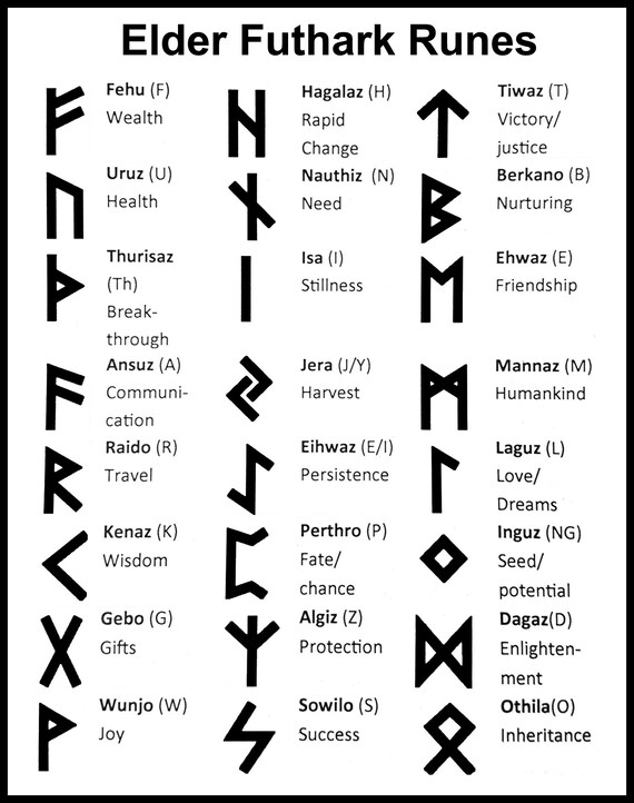 Runas de la suerte: signos de suerte en todos los asuntos, runas de ...