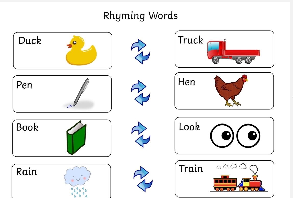Toddler Busy Book Printable, Learning Book, Digital Download, SEN, EYFS ...