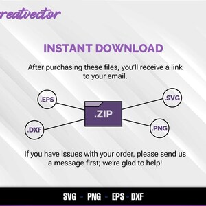 Rzr Pro R 4 Ultimate EPS - SVG - PNG - Dxf Vector Art - Etsy