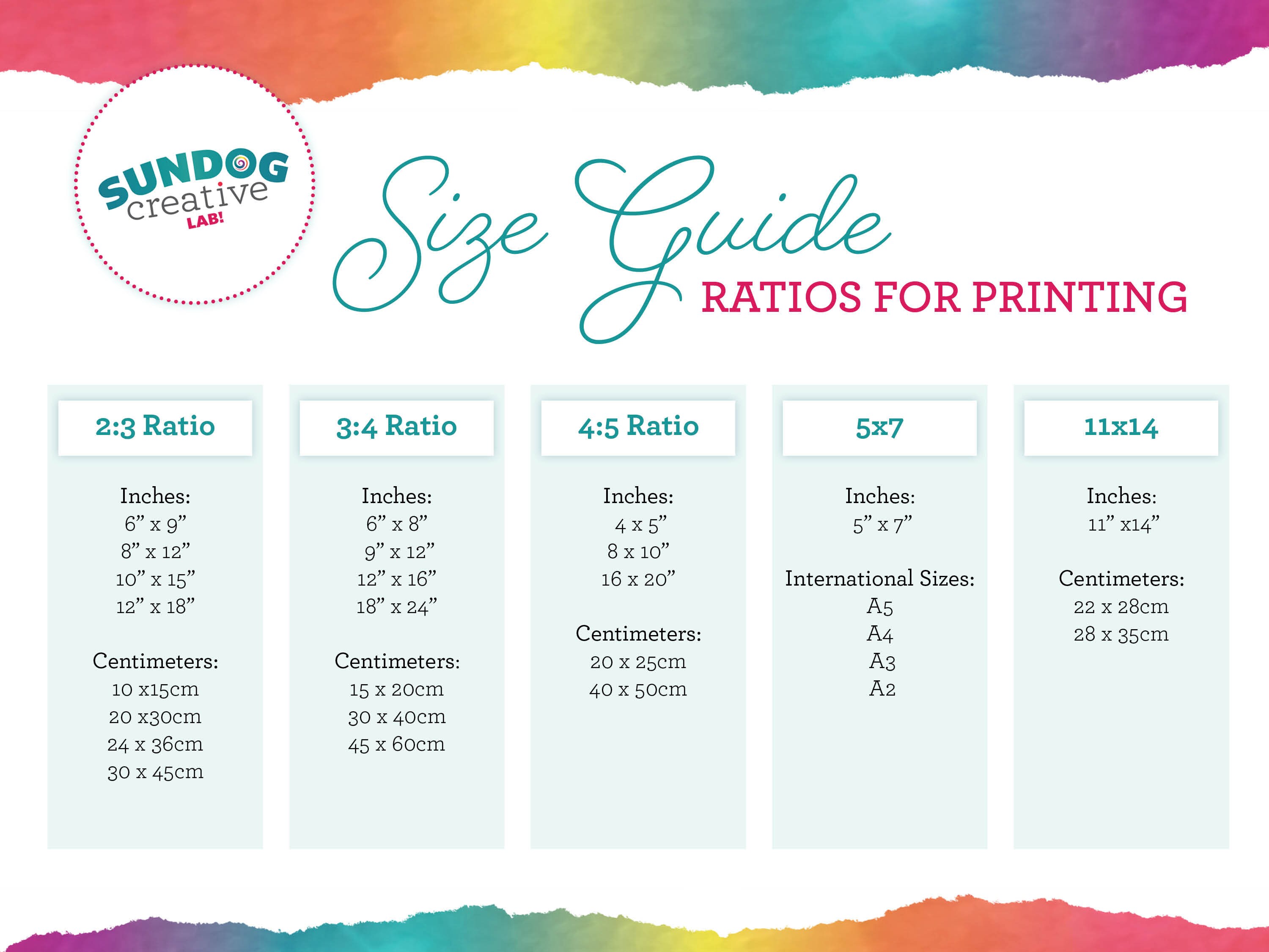 OHIO State Symbols Printable *DIGITAL DOWNLOAD* + "the Buckeye State ...