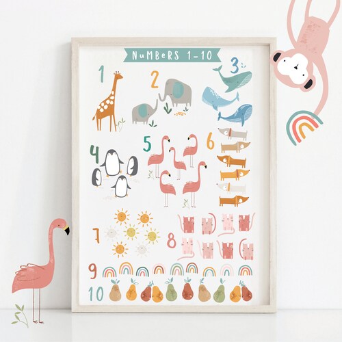 Cursive Writing Alphabet Posters Kids Wall Art Room Decor | Etsy