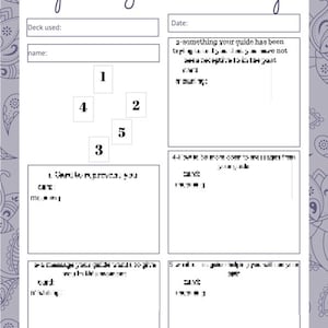 Pdf Spirit Guide Tarot Reading Template/ Cheat Sheet - Etsy