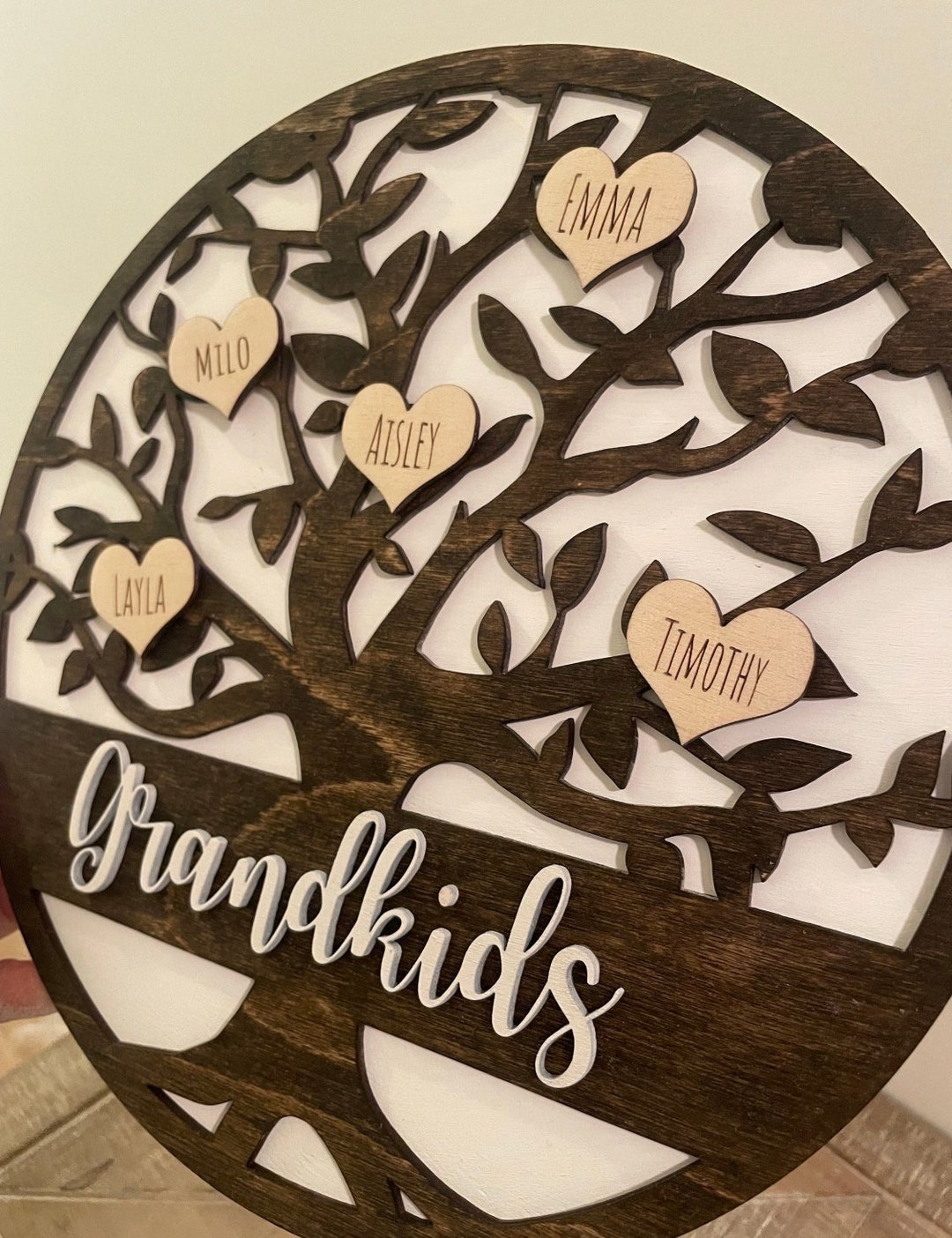 Personalized Family Frame - Etsy