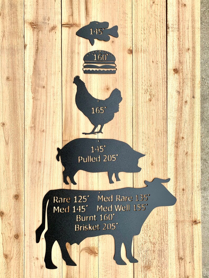 BBQ Grilling Temperature Signs - Etsy