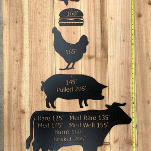 BBQ Grilling Temperature Signs - Etsy