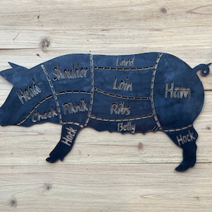 BBQ Sign | Pork Cuts Sign | Butcher Cuts BBQ Smoker Sign - Etsy