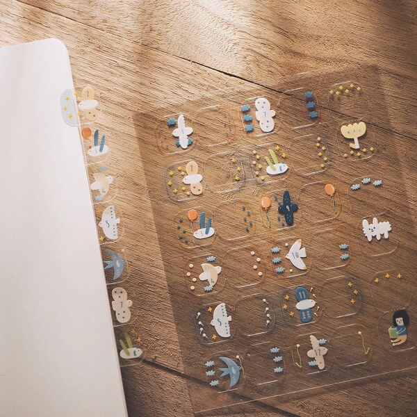 Index Stickers - Etsy