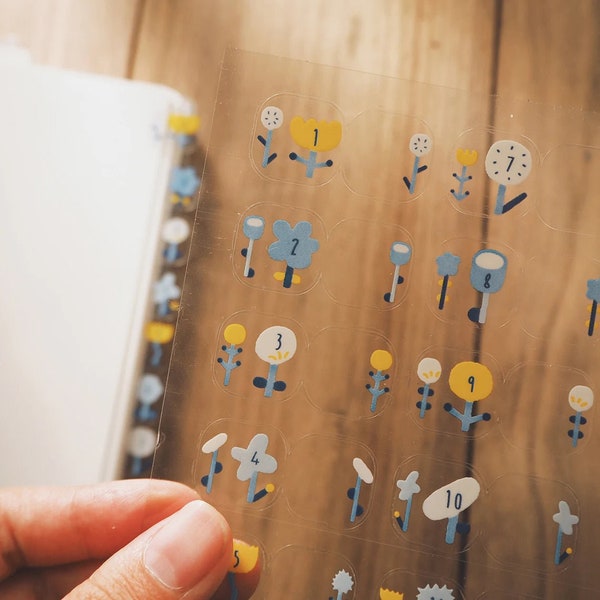 Index Stickers - Etsy