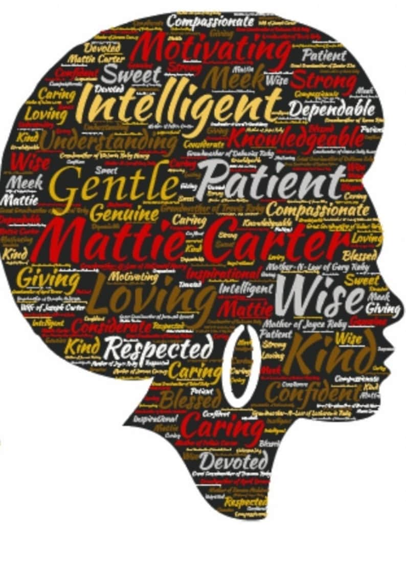 Word Cloud Shirt Personalize Shape and Text - Etsy