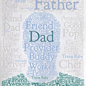 Word Cloud Shirt- Personalize Shape and Text! - Etsy