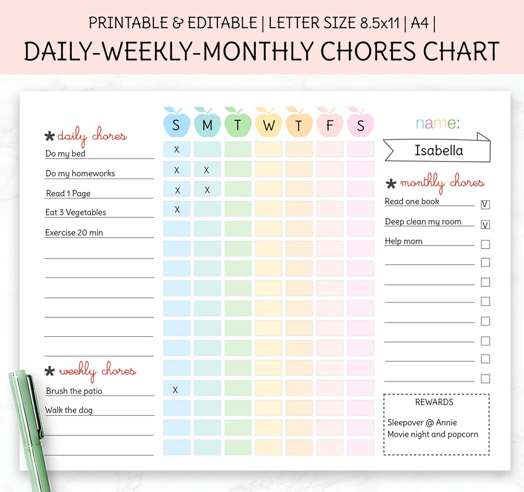 EDITABLE Kids To Do List Printable Template Weekly Chores Chart
