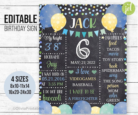 EDITABLE Birthday Sign Boy Birthday Decoration Chalkboard - Etsy