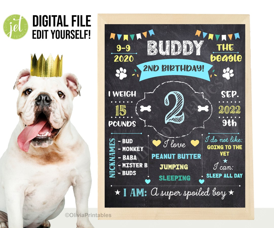 EDITABLE Dog Birthday Sign, Pet Chalkboard Poster, Birthday Milestone ...