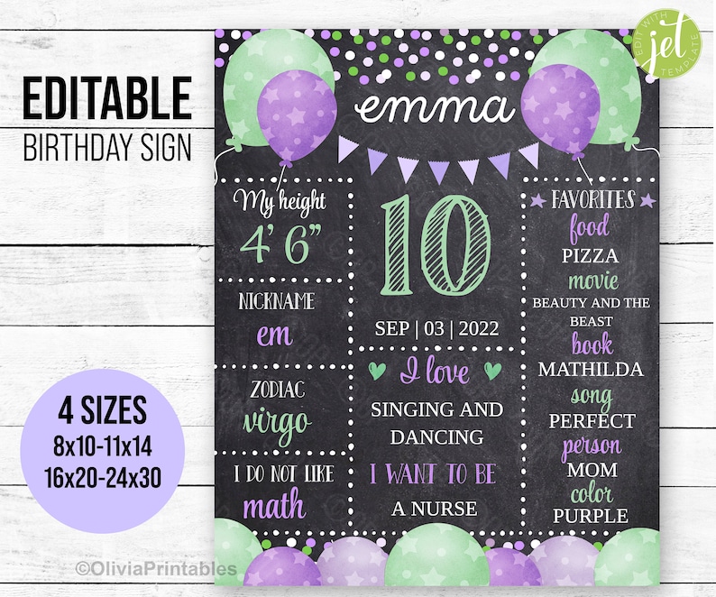 EDITABLE Birthday Sign Printable Birthday Stats Girl - Etsy