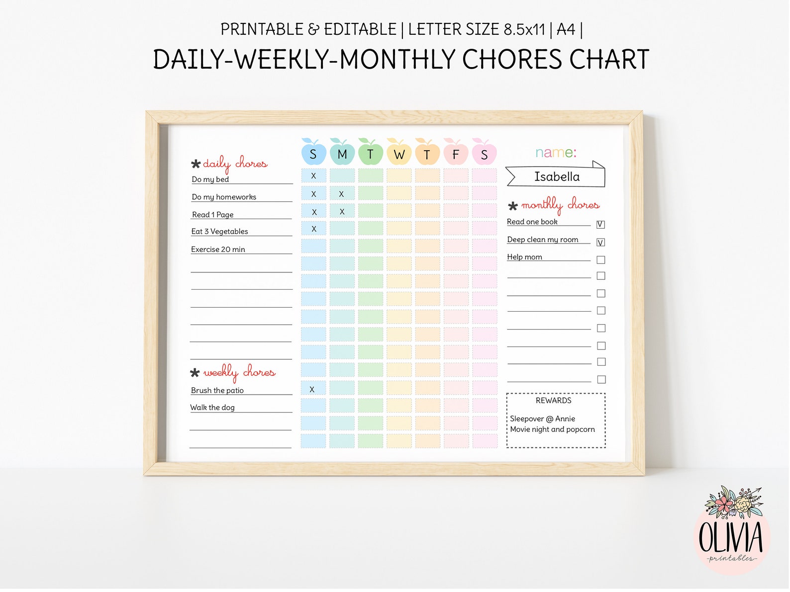 EDITABLE Kids to Do List, Printable Template, Weekly Chores Chart ...