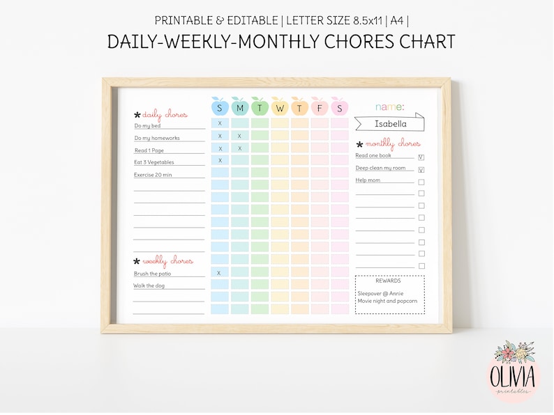 EDITABLE Kids to Do List, Printable Template, Weekly Chores Chart ...