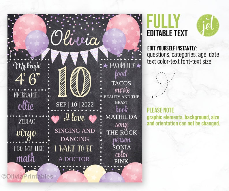 EDITABLE Birthday Sign Girl Birthday Decoration Chalkboard - Etsy