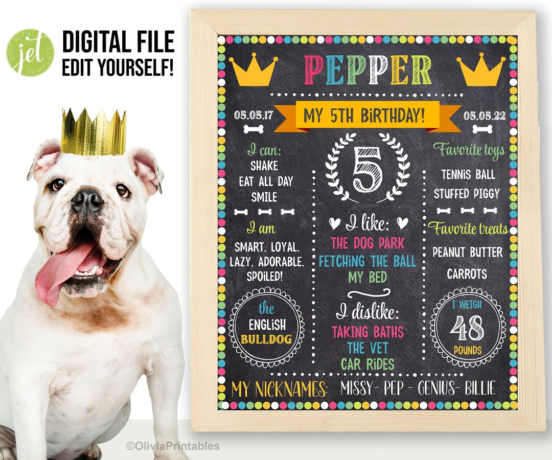EDITABLE Dog Birthday Chalkboard, Pet Birthday Digital Poster, Puppy ...