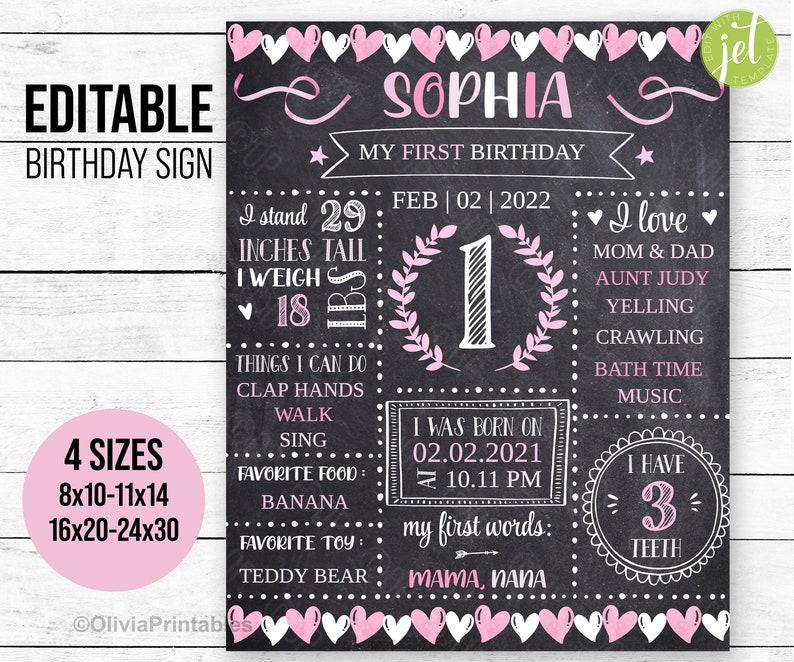 EDITABLE Birthday Sign, Baby Girl Birthday Decoration, First Birthday ...