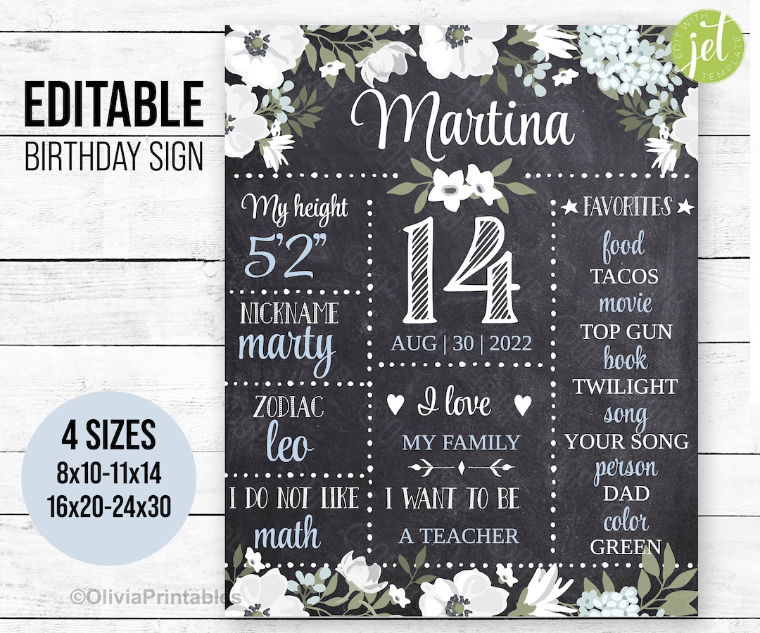 EDITABLE Birthday Sign, Teen Birthday Decoration, Chalkboard Sign ...