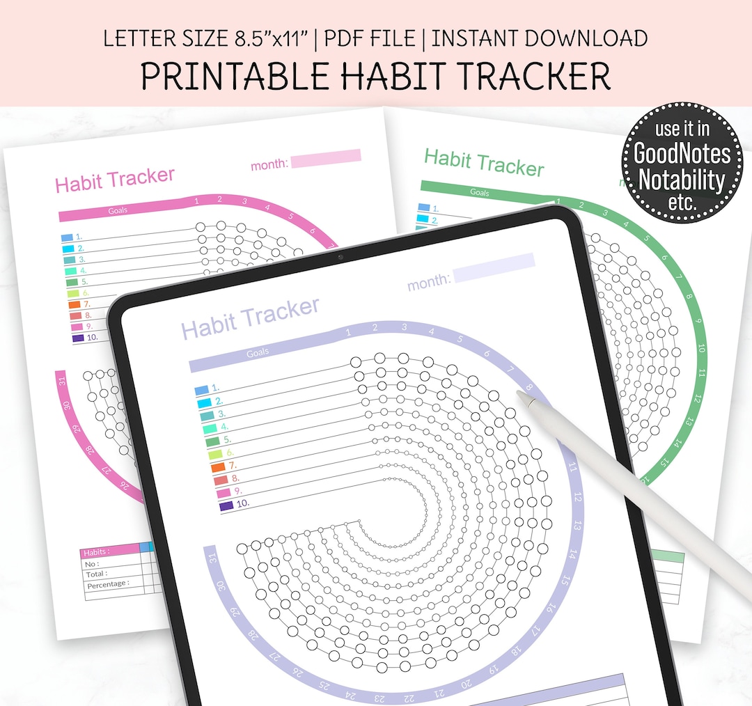 PRINTABLE Habit Tracker, Monthly Habit Chart, HP Planner Inserts , Goal ...