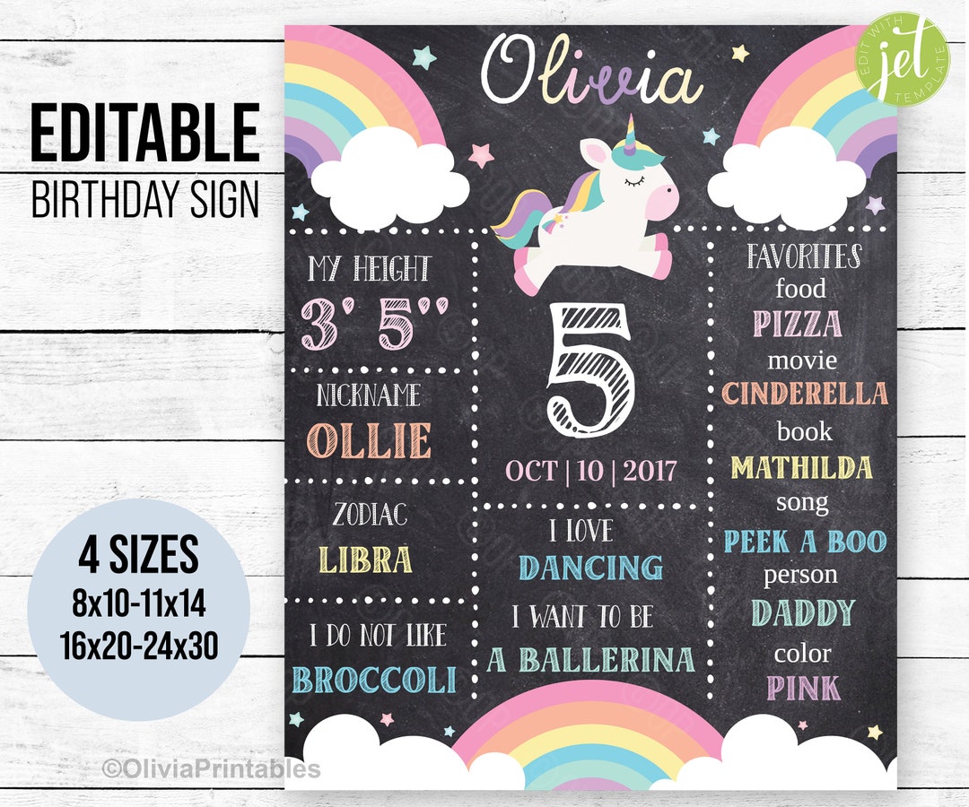 EDITABLE Birthday Sign, Printable Chalkboard Sign, Unicorn Birthday ...