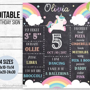 EDITABLE Birthday Sign, Printable Chalkboard Sign, Unicorn Birthday ...