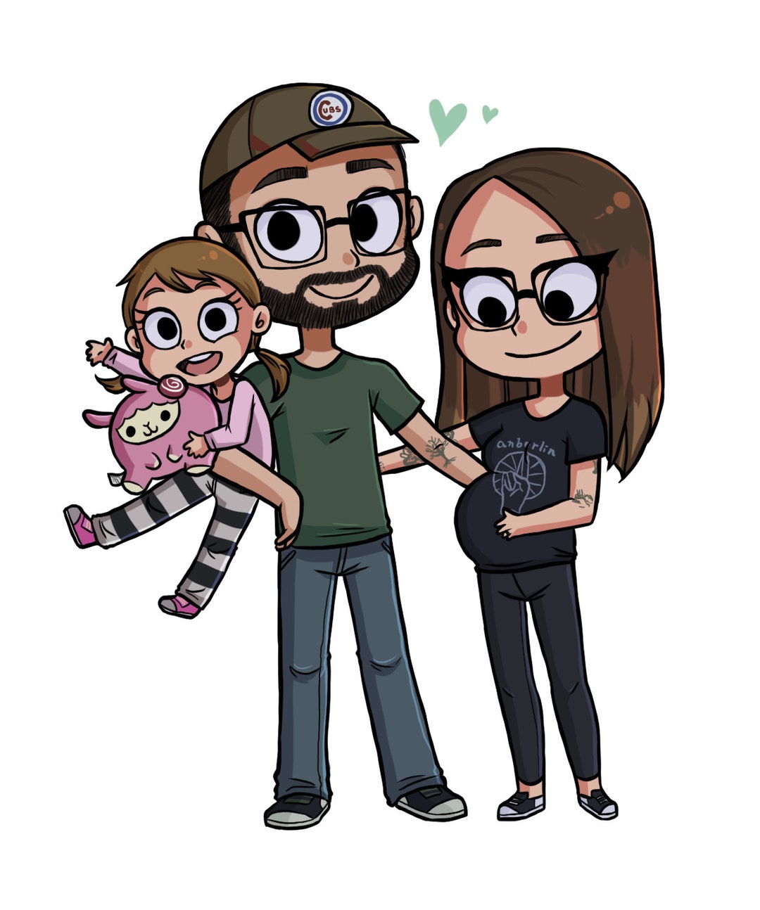 Custom Digital Family Portrait - Etsy