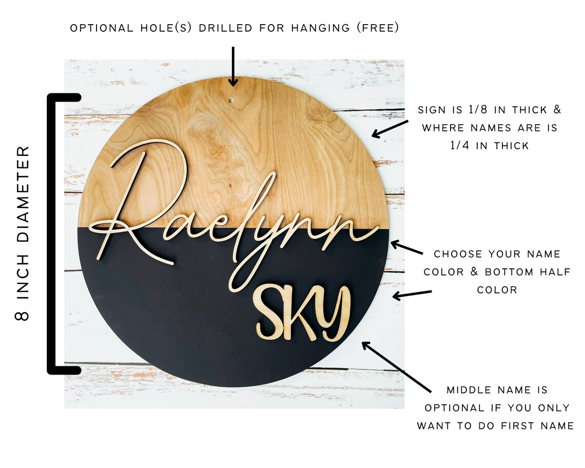 Custom Name Sign First & Middle Name. Personalized Name Sign - Etsy