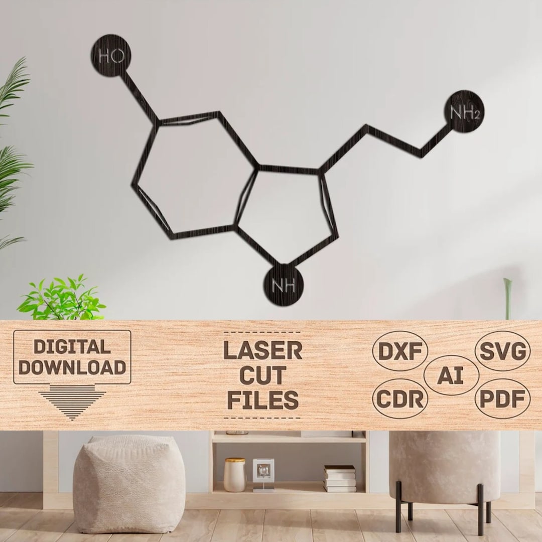 Serotonin Wall Art, Serotonin Wall Decor, Serotonin Svg, Chemical ...