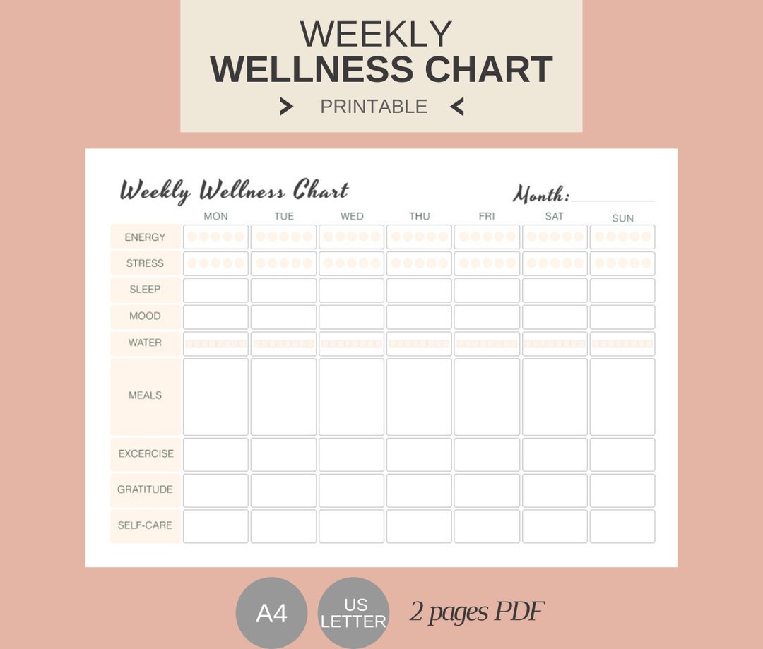 Weekly Wellness Chart Health Tracker Food Planner Mood - Etsy