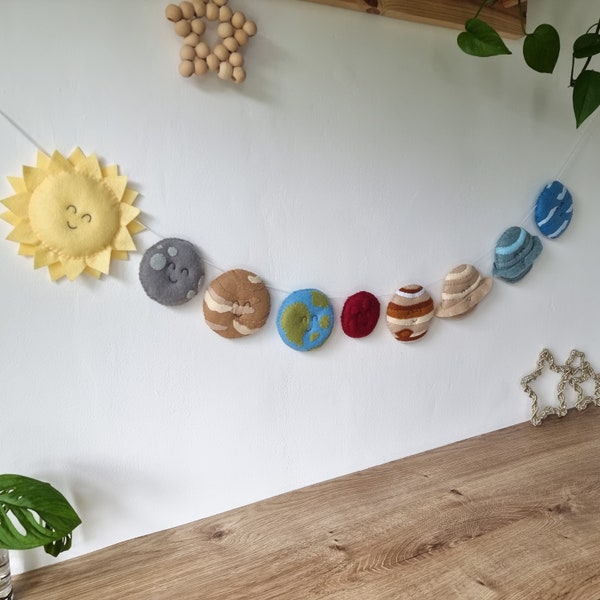 Planet Decorations - Etsy