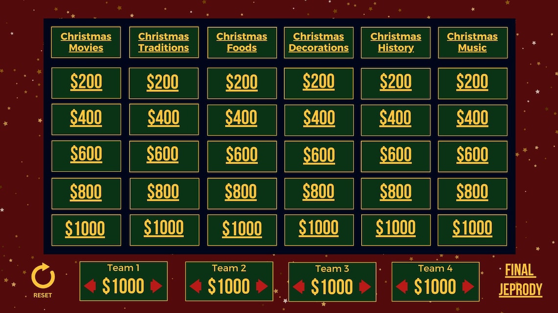 Ultimate Christmas Jeopardy Powerpoint Template- Updated 2024 ...