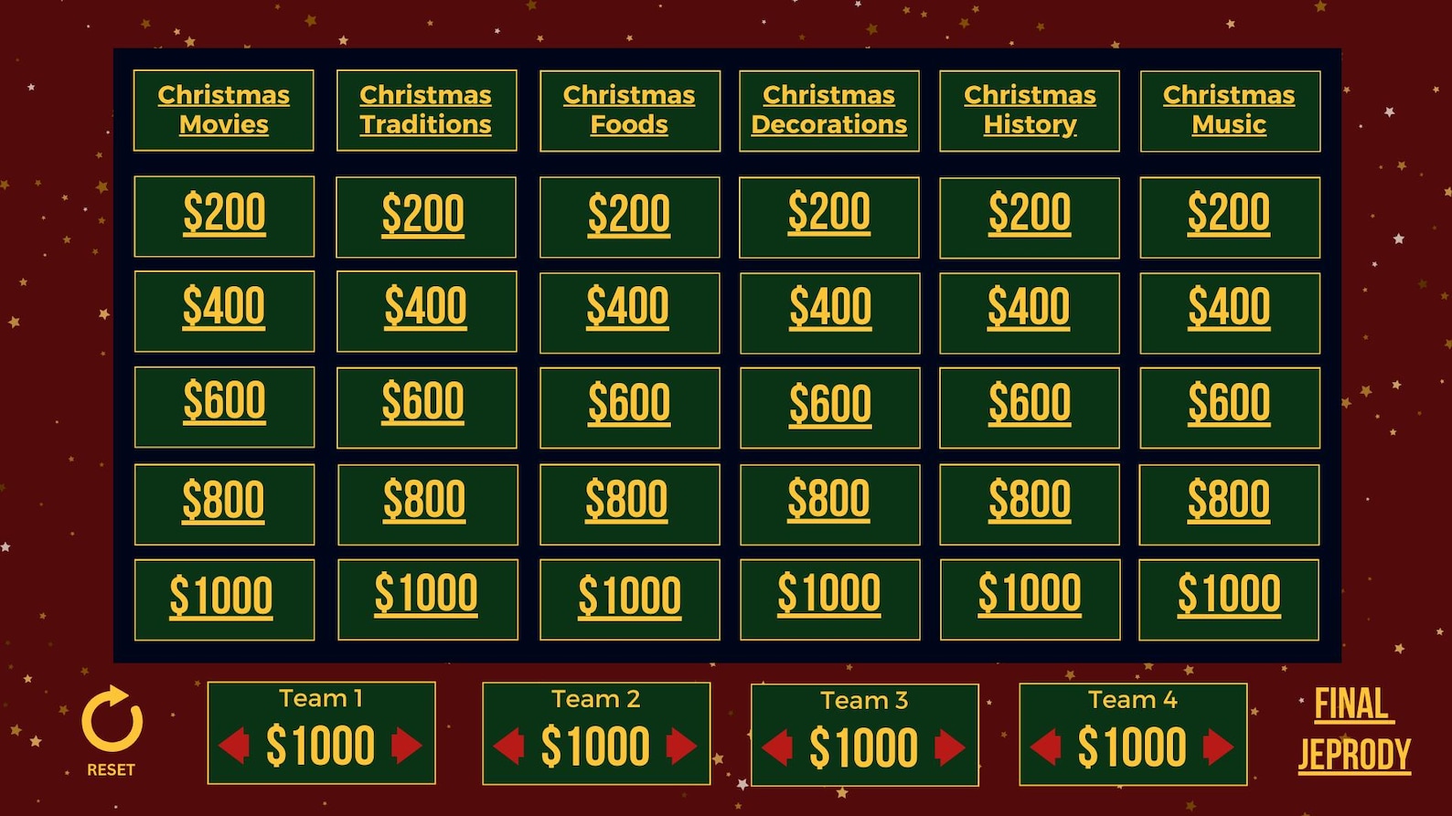 Ultimate Christmas Jeopardy Powerpoint Template- Updated 2024 ...
