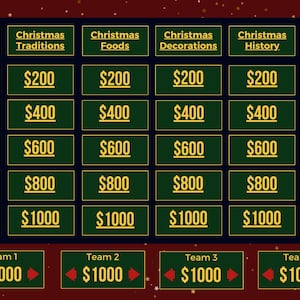 Ultimate Christmas Jeopardy Powerpoint Template- Updated 2024 ...
