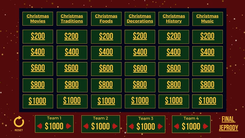 Ultimate Christmas Jeopardy Powerpoint Template- Updated 2024 ...