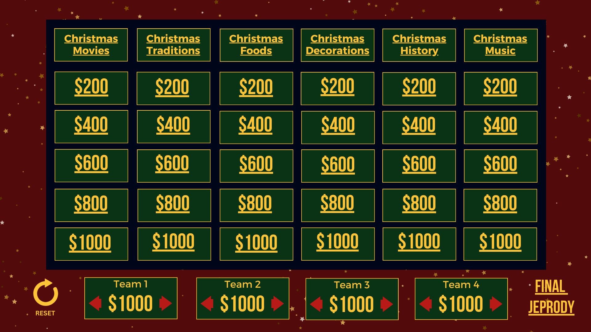 Ultimate Christmas Jeopardy Powerpoint Template- Updated 2024 ...